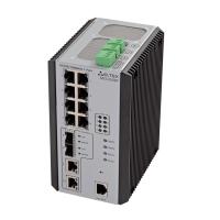 Ethernet switch MES3508P - dVA.RS